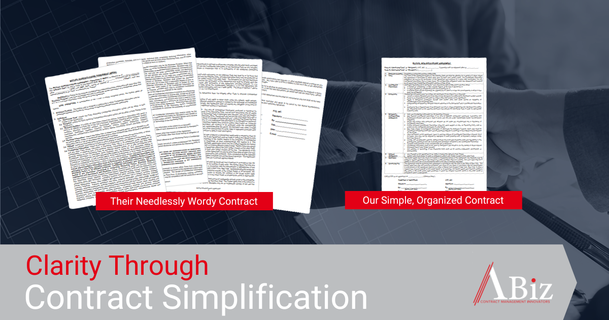 ABIZ Contract Management Innovations » Simplex explained ABIZ Contract Management Innovations » Simplex explained